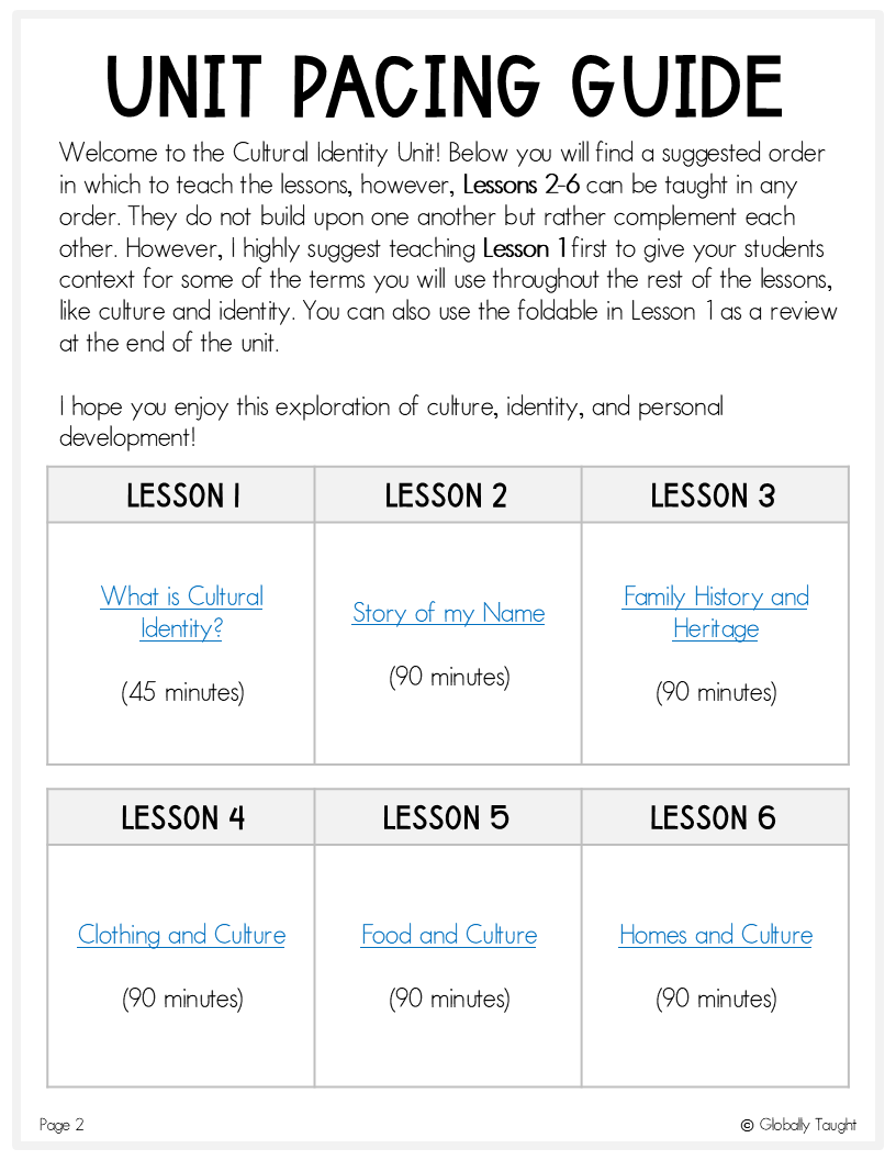 Cultural Identity for Kids: Activities and Ideas for Teaching Cultural ...