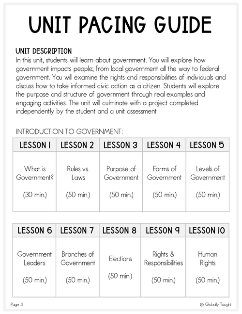 The Ultimate Guide to Teaching Government for Kids — Globally Taught