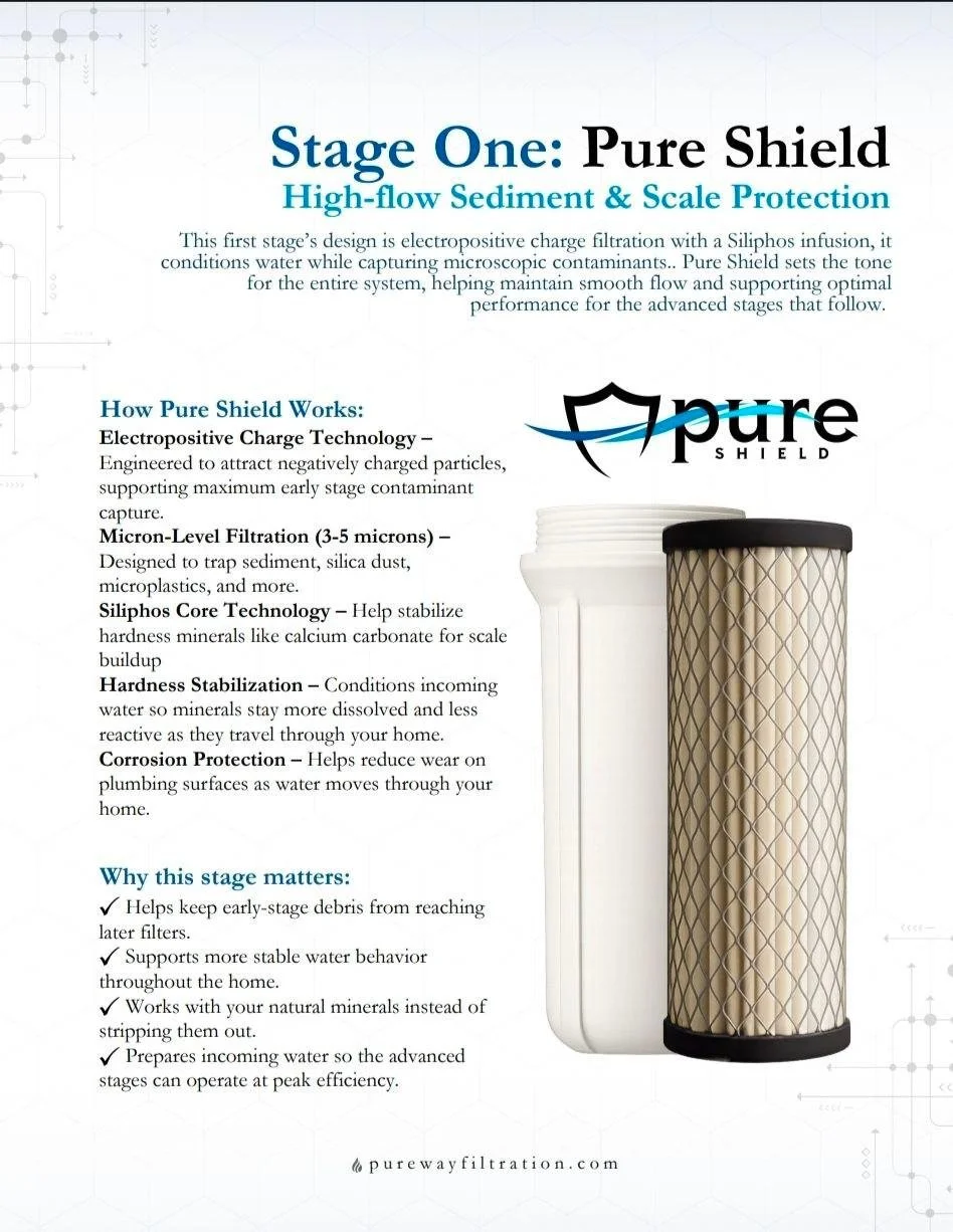 PureWay Whole Home Filtration System — True Source Waters