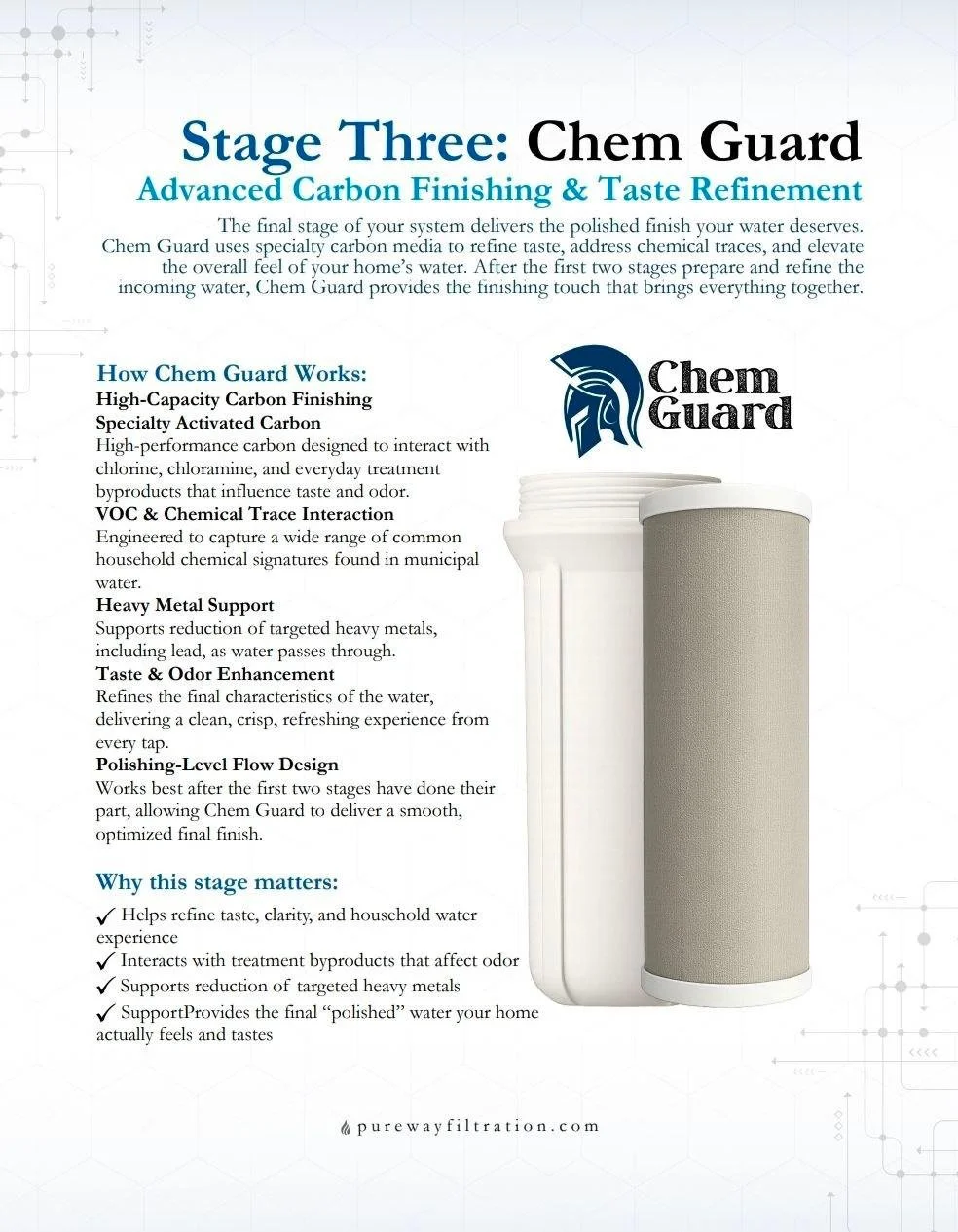 PureWay Whole Home Filtration System — True Source Waters