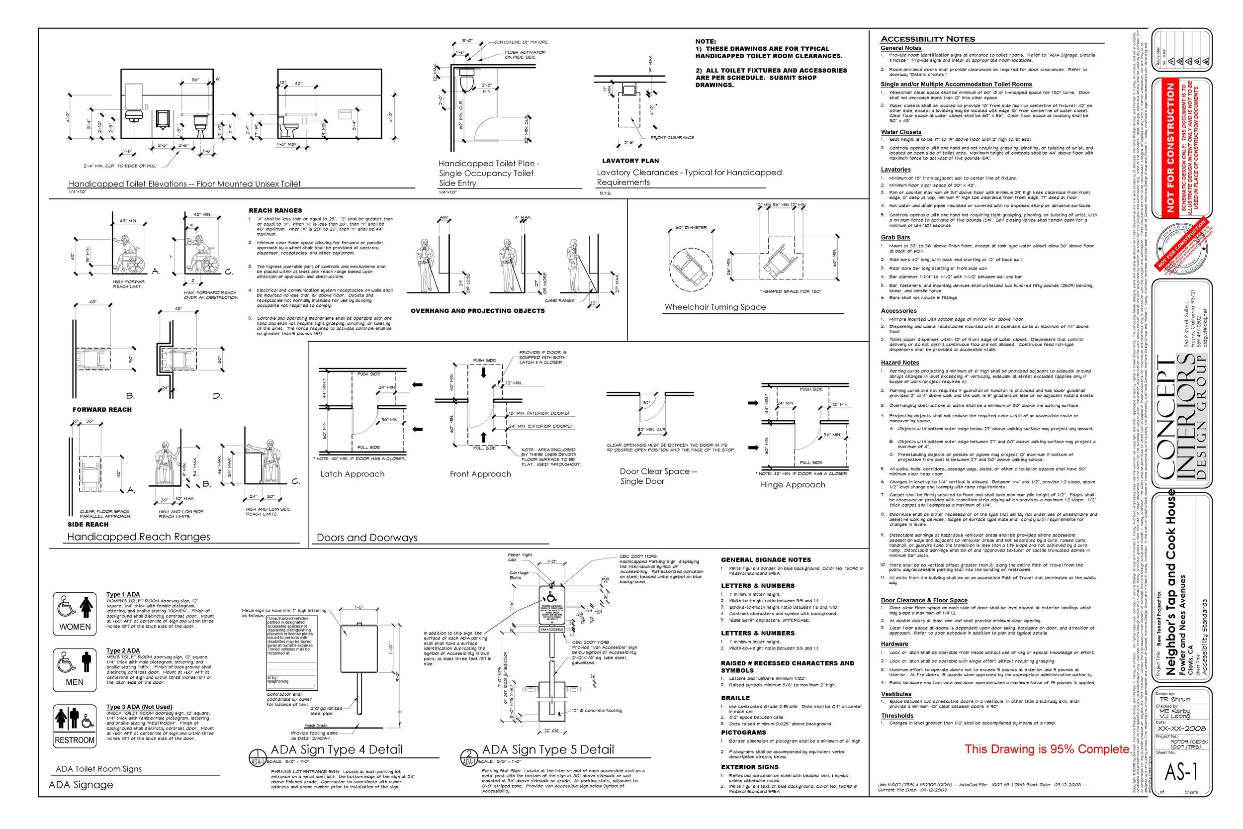 Tap Two — Terry R. Shrum