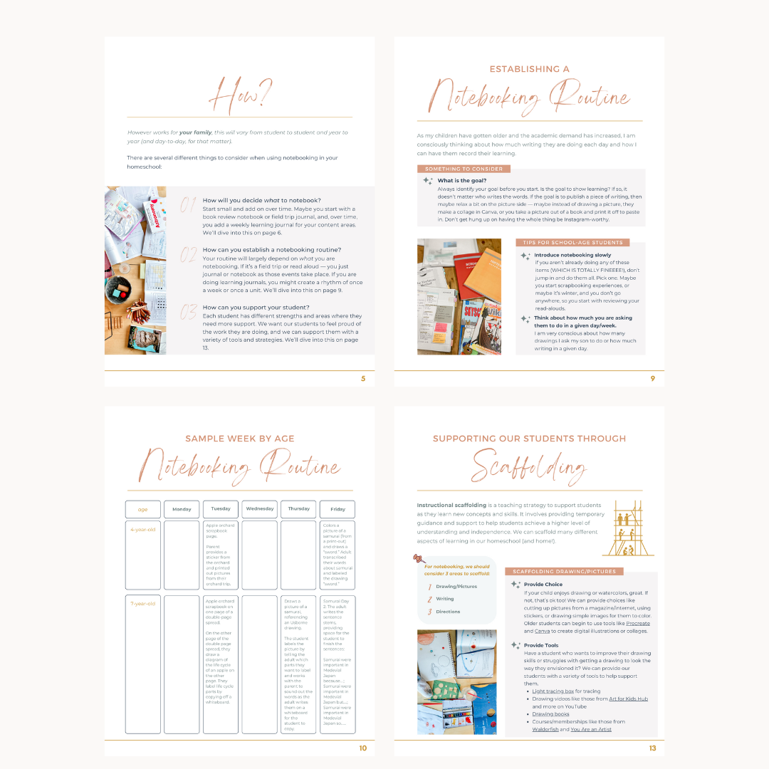 Notebooking Guide | Start Notebooking Today! — Homespun Childhood