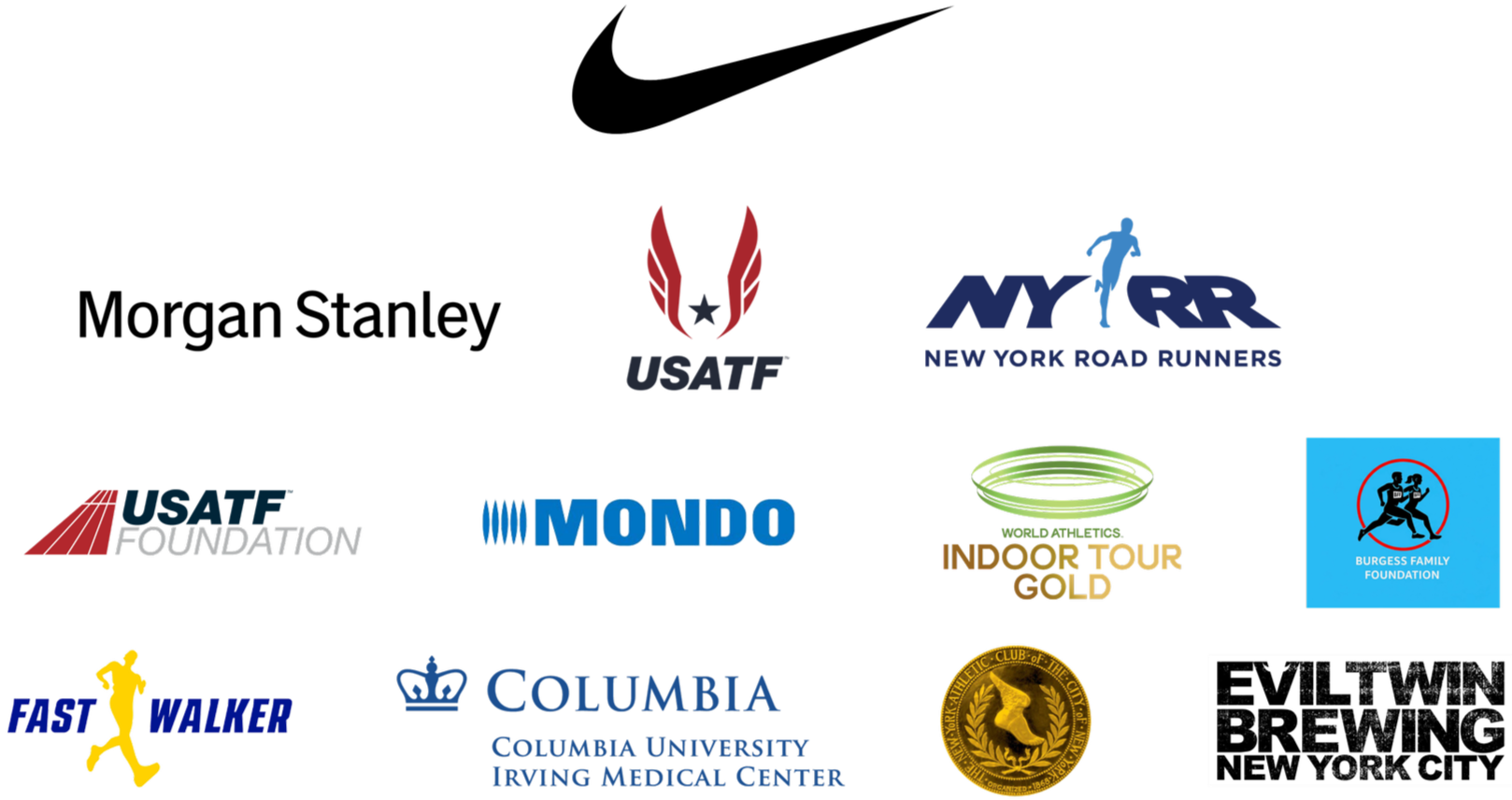 The Wanamaker Mile — The Millrose Games