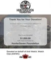 Anti Watch Watch Club Inc. | Get Involved Today