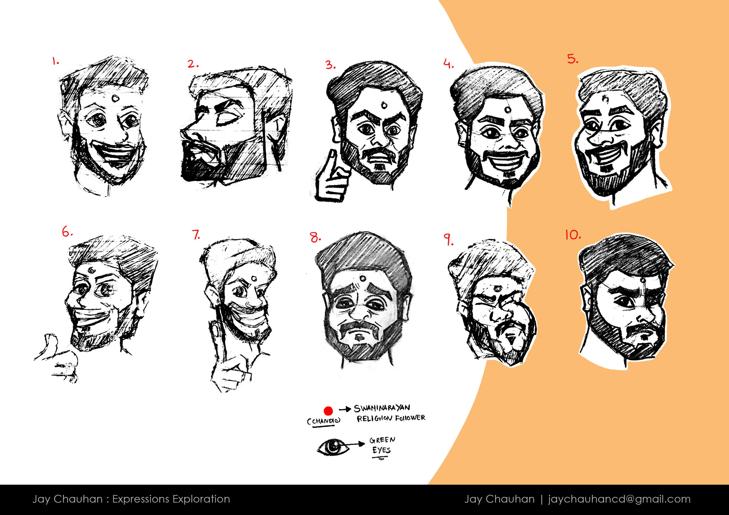 CD 8. Jay Chauhan Character Study | Discover character design insights ...