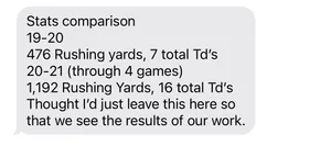 Gun T System | Improve Your Offense Now — Get the System — Gun T System