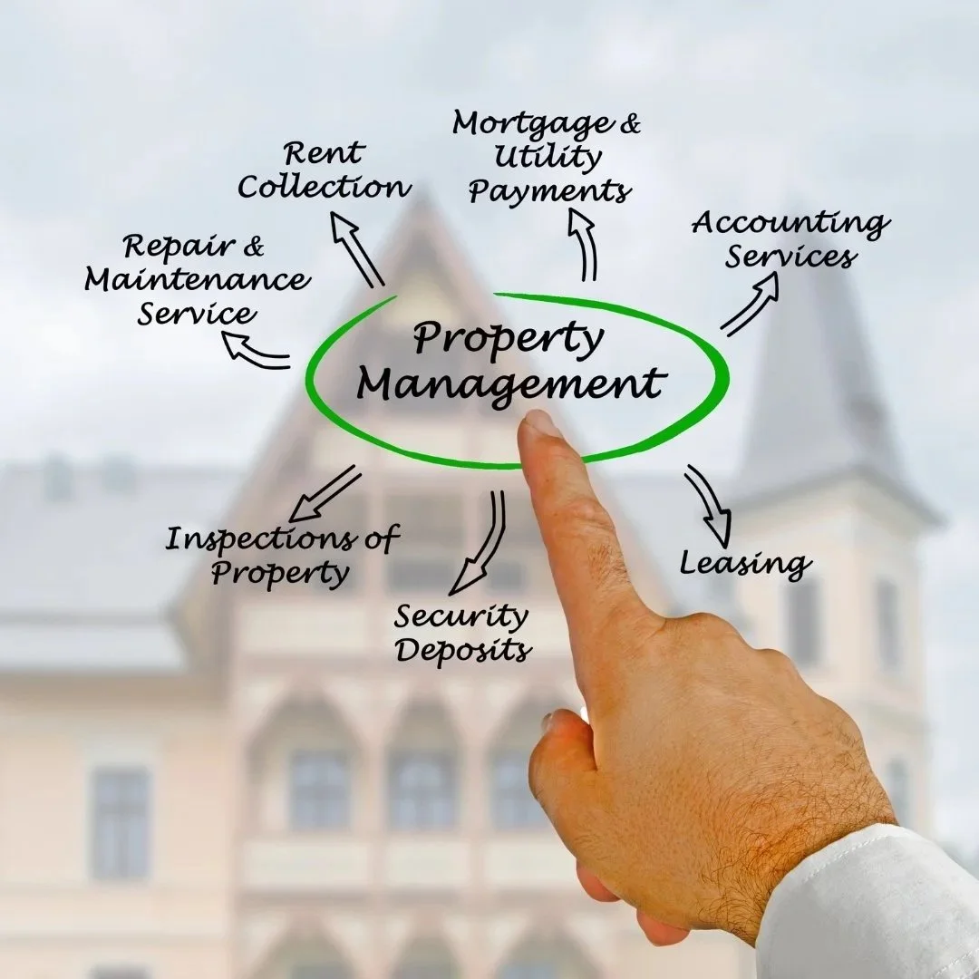 Living Truth Homes Realty | Living Truth Homes Realty