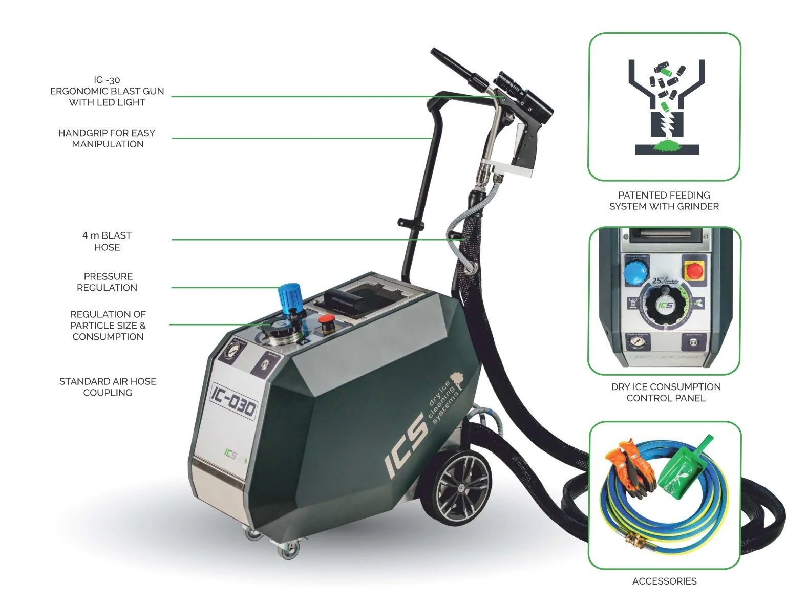 IC 030 — Belmax Enterprises LLC