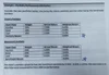 CACS Paper 2 Study Guide | How to Pass Efficiently - Khinloke Singapore ...