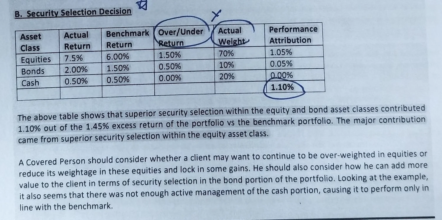 CACS Paper 2 Study Guide | How to Pass Efficiently - Khinloke Singapore ...