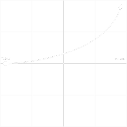 Using forward markets to create stability and foster growth | Green ...