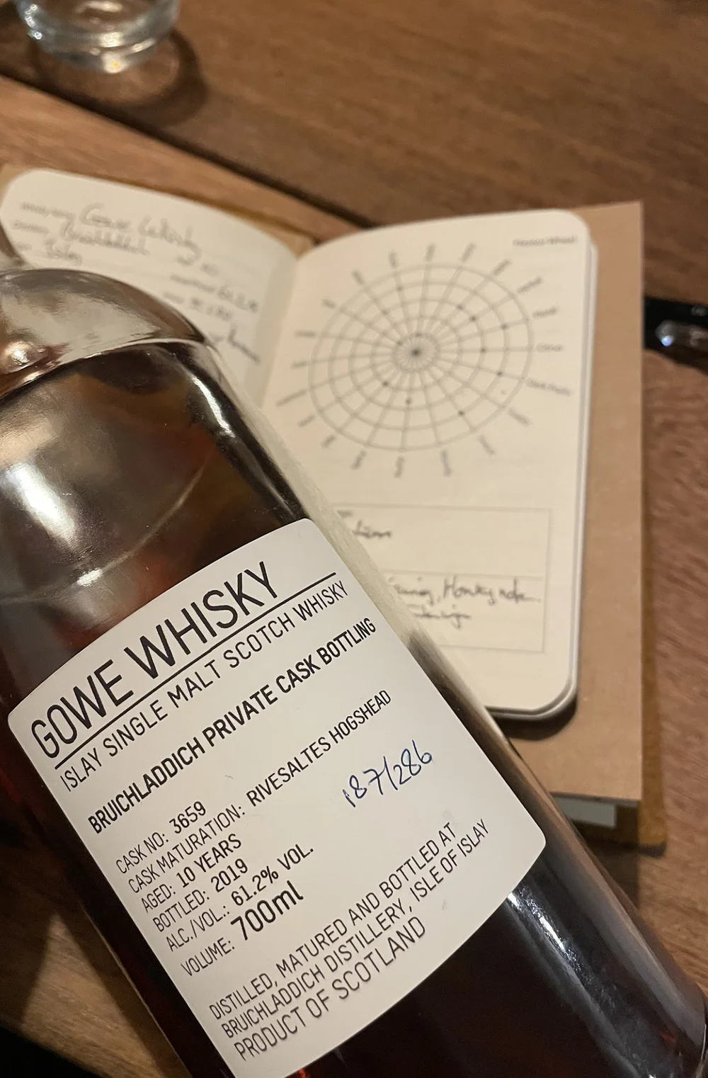 Gowe Whisky Cask 3659 — Single Malt Snob