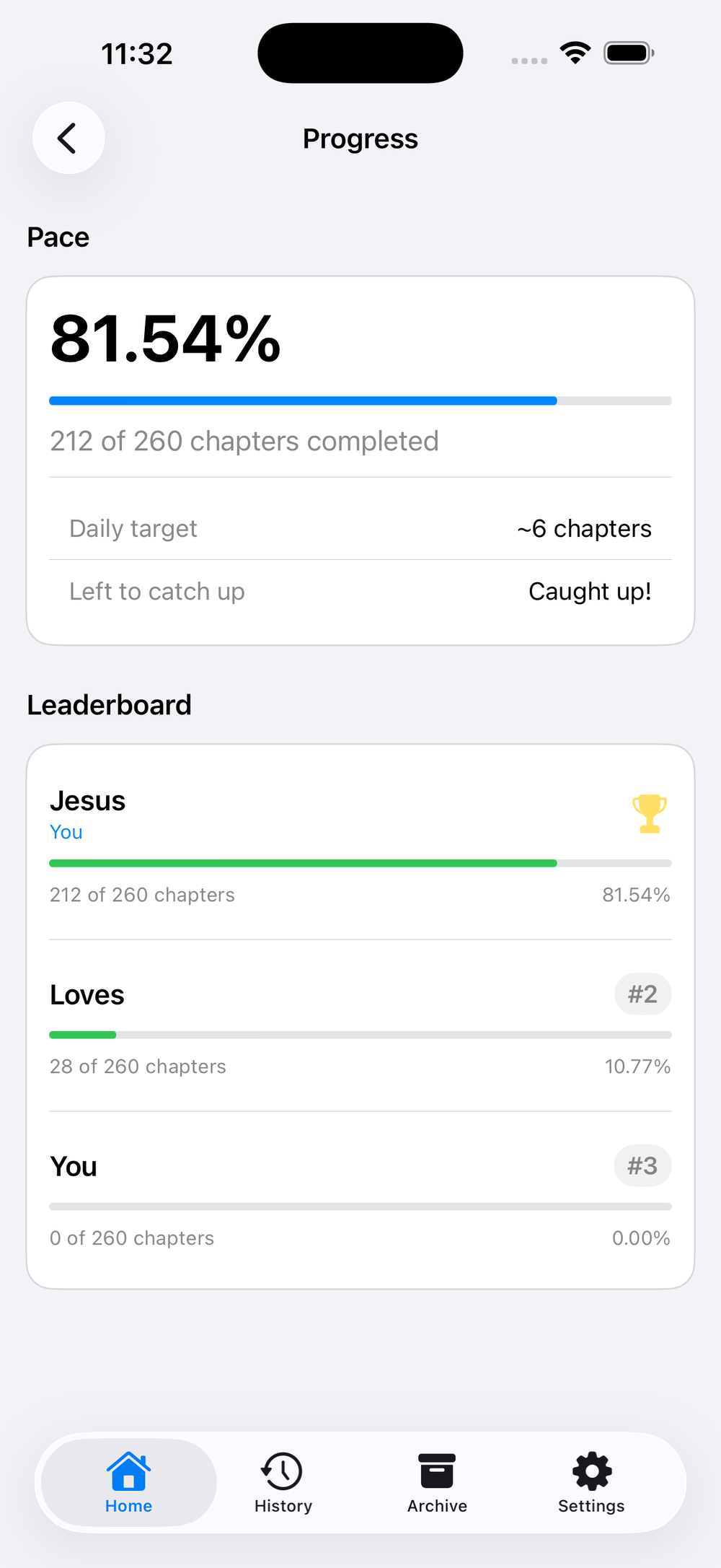 My Bible Progress | Track Your Bible Reading | Bible Reading Tracker
