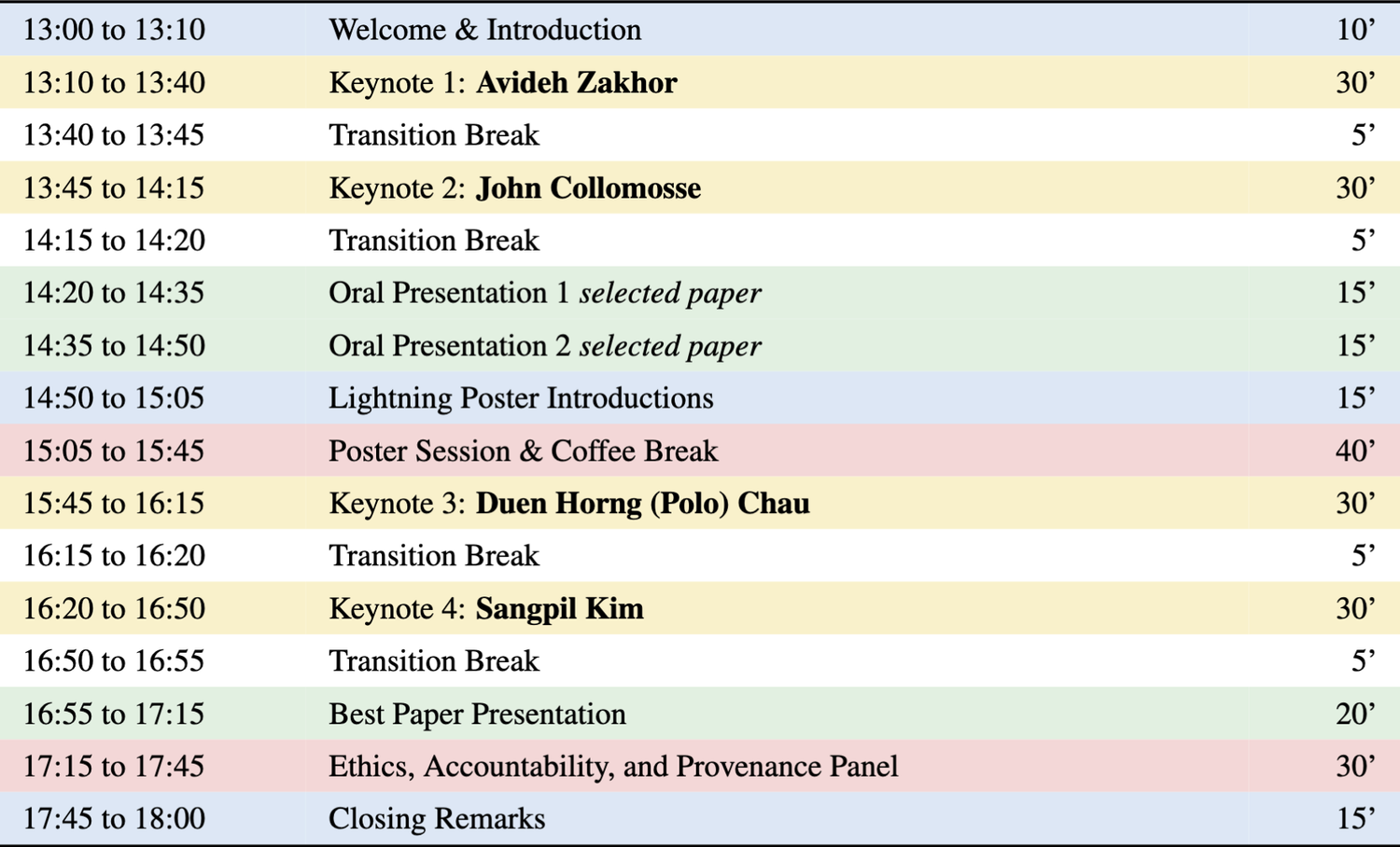 SPAR-3D Workshop: Security, Privacy, and Adversarial Robustness in 3D ...
