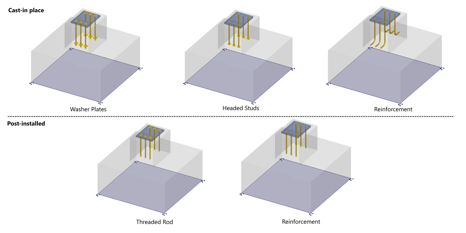 Anchoring in IDEA StatiCa 25.1—A complete workflow for steel-to ...