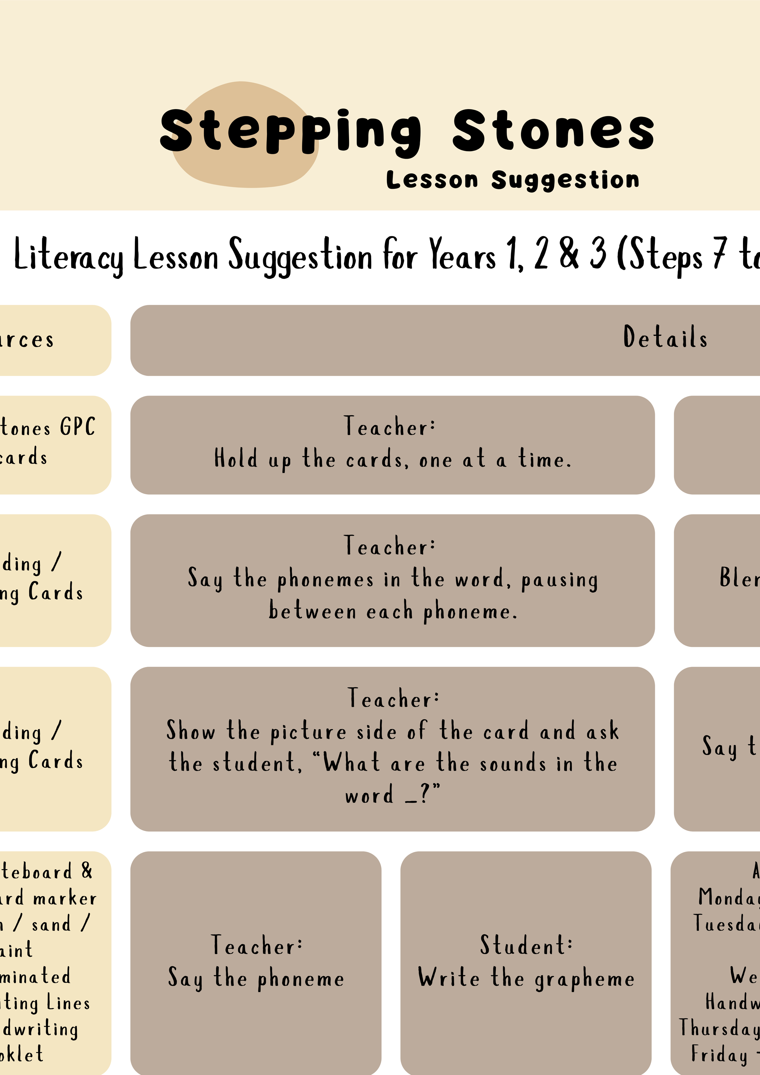 Downloads | Access Resources Today — Enhance Reading Skills — Stepping ...