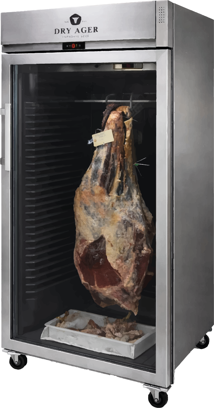 Butcheria