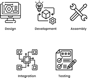Portfolio — Vire Control Systems, LLC