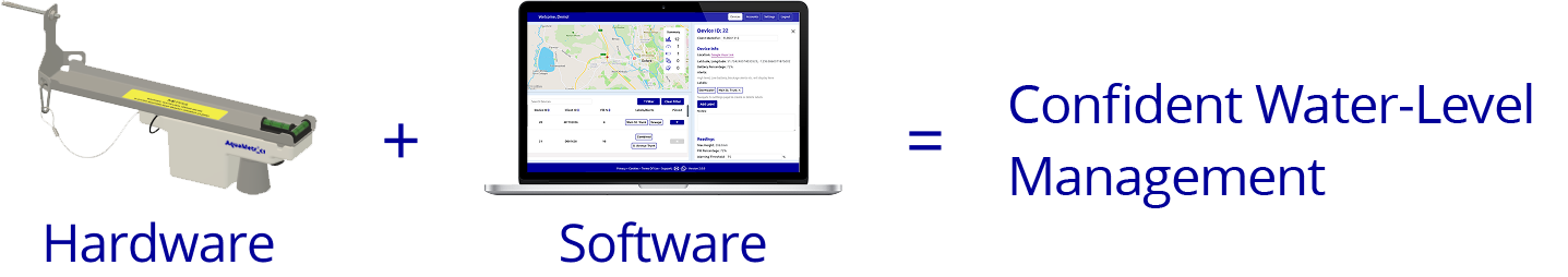 AquaMetrics | Optimize Operations Today