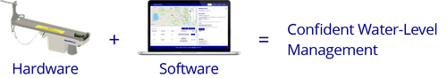 AquaMetrics | Optimize Operations Today