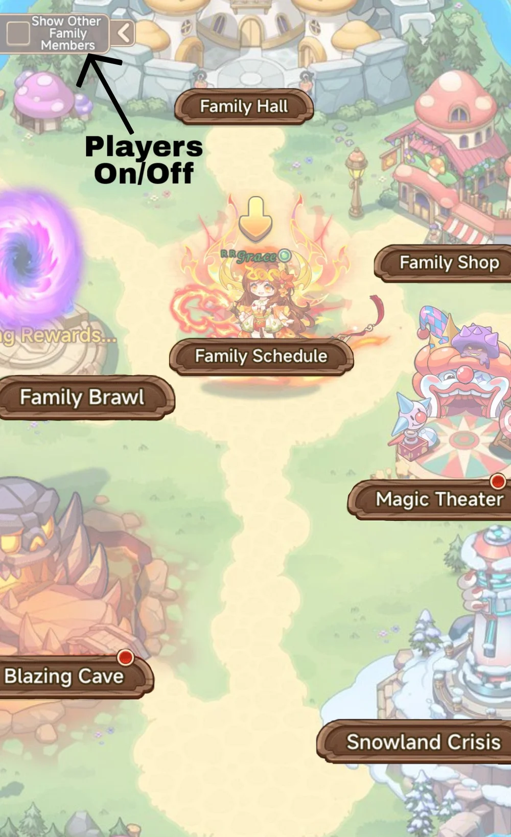 Complete LoM Guide — Legend of Mushroom — Guides by Grace