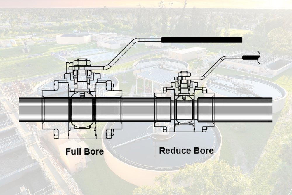 Full Bore vs Reduced Bore Valves Explained | Size Comparison — British ...