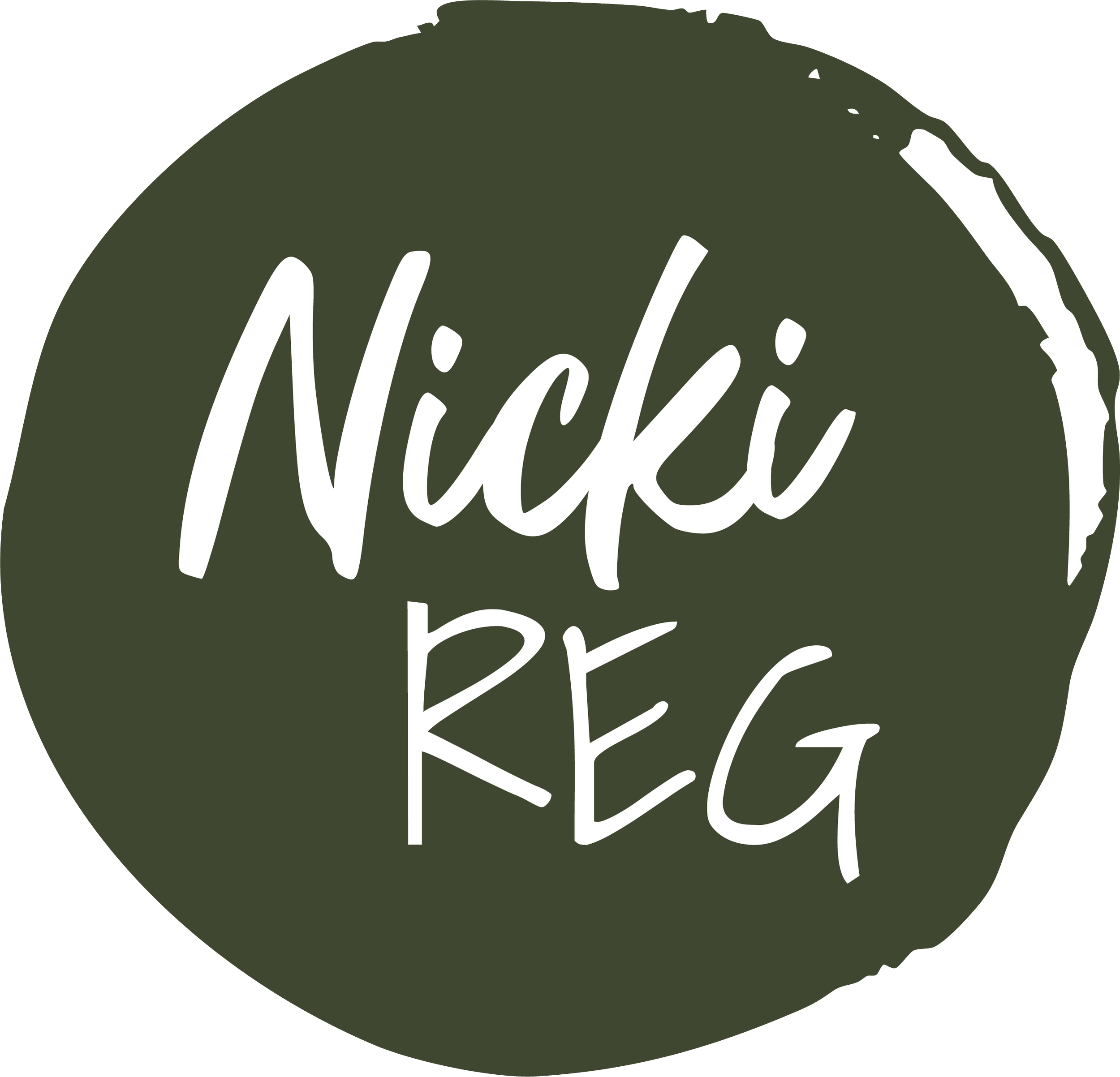 Analyse an Artist or Designer's Work — Nicki Reg