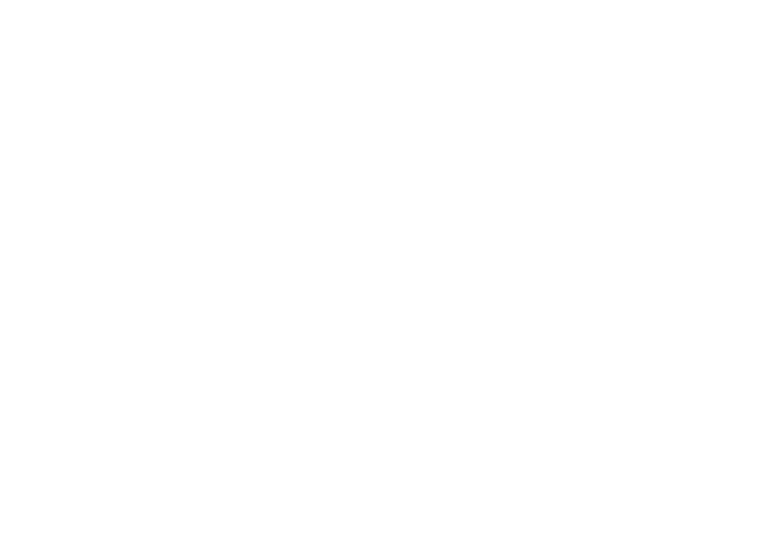 Josh Coyne for City Council District 2