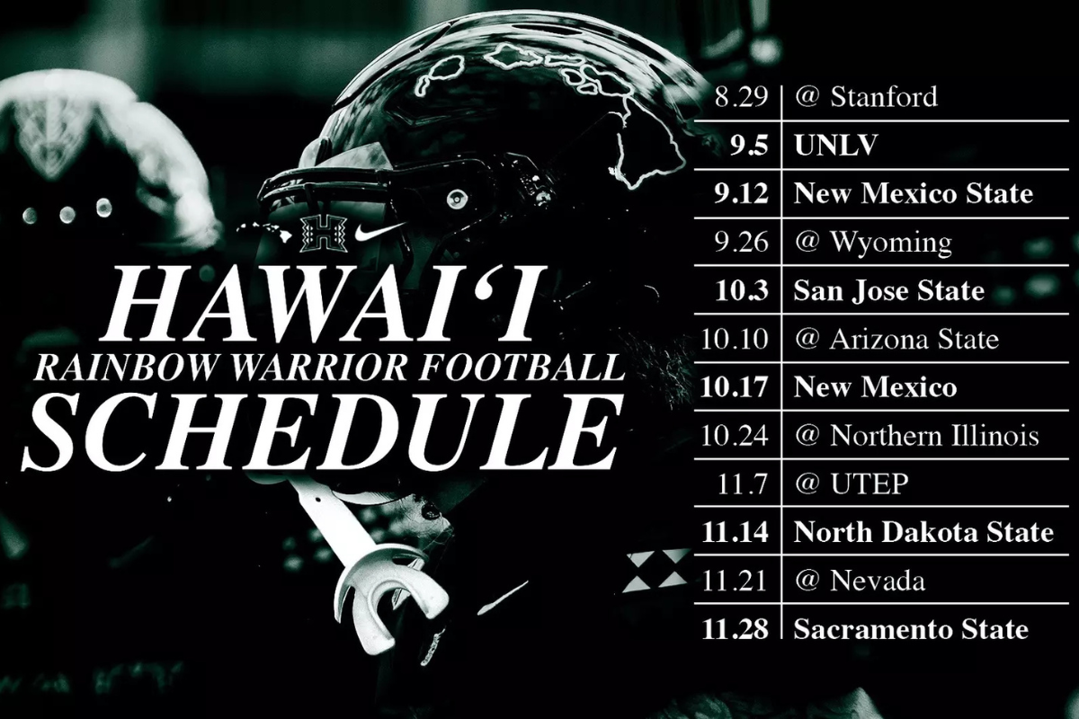 Rainbow Warriors Unveil 2026 Football Schedule — ESPN Honolulu
