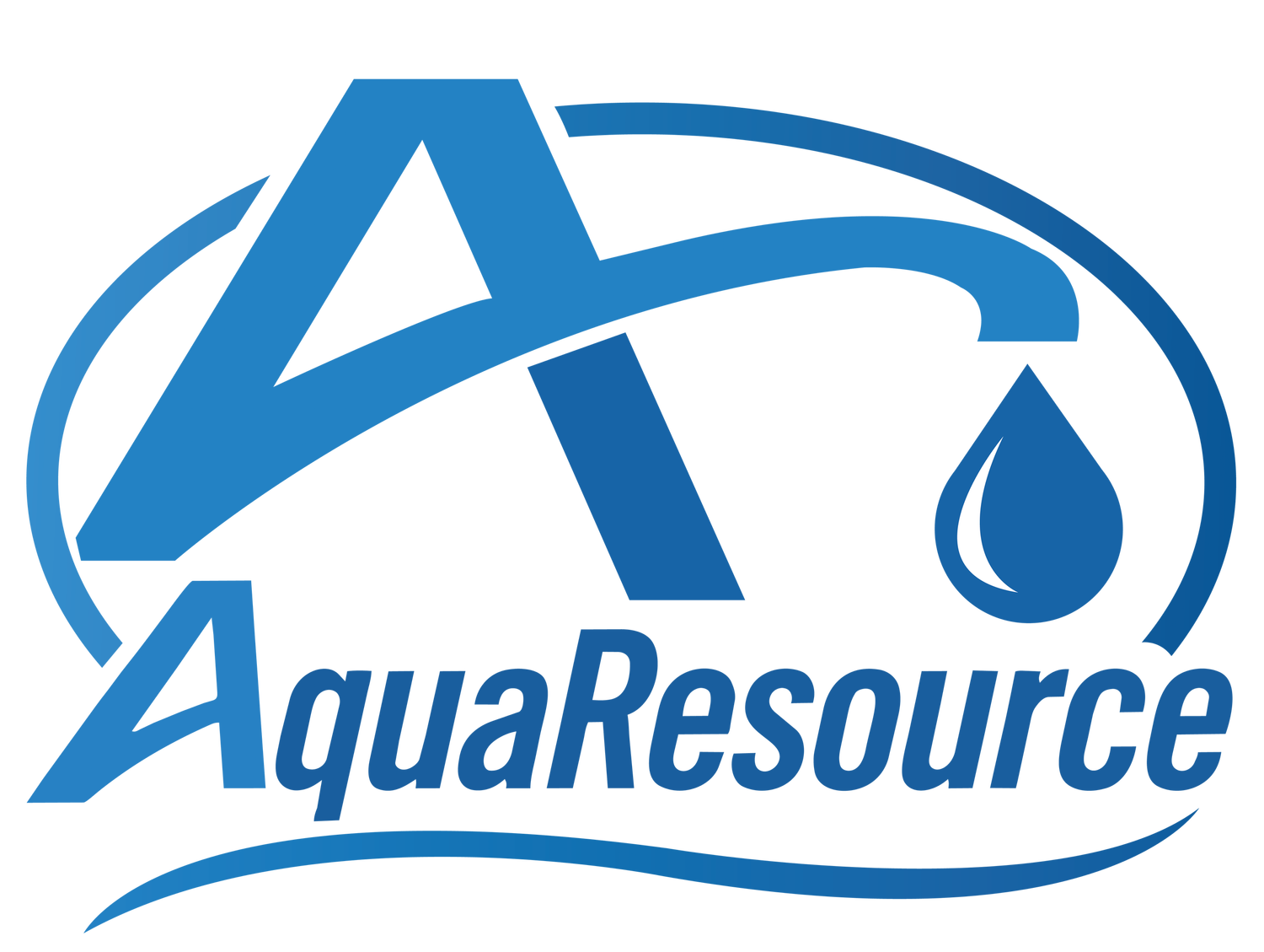 AquaResource Backflow Software