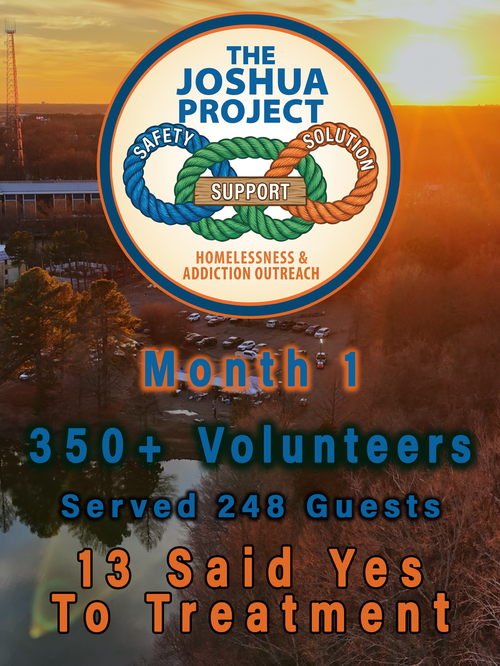 The Joshua Project