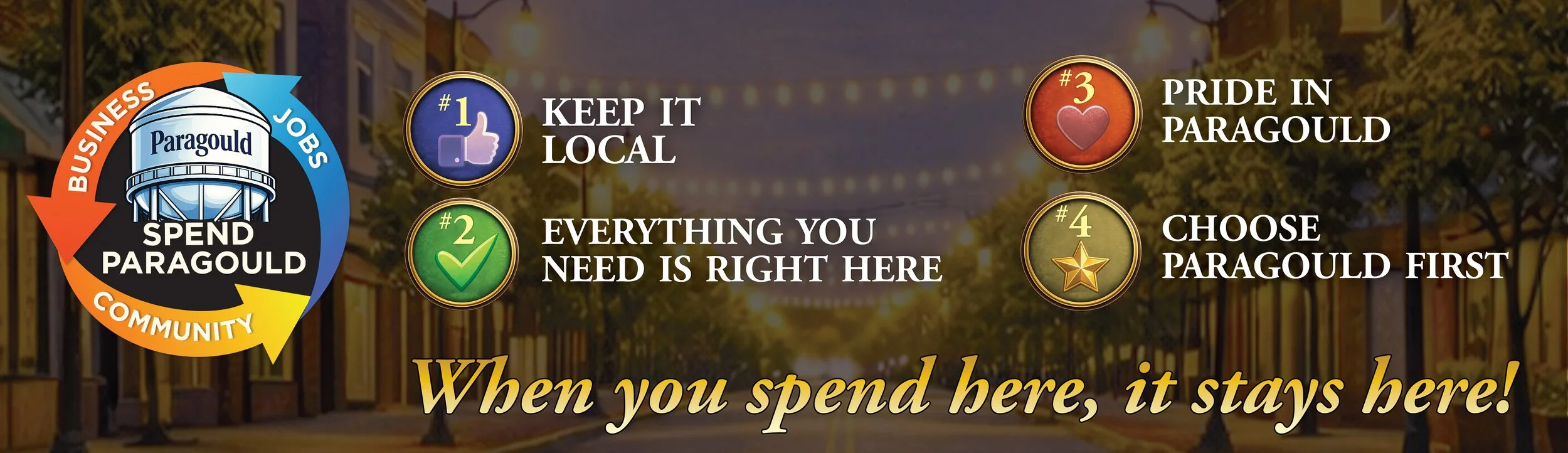 About — Spend Paragould