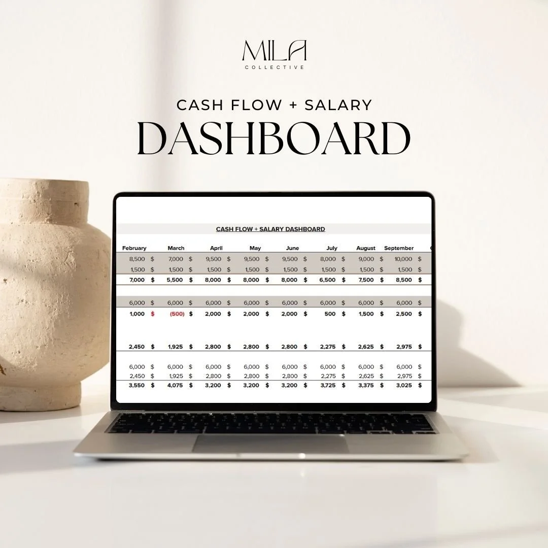 Cash Flow + Salary Dashboard | MILA Collective