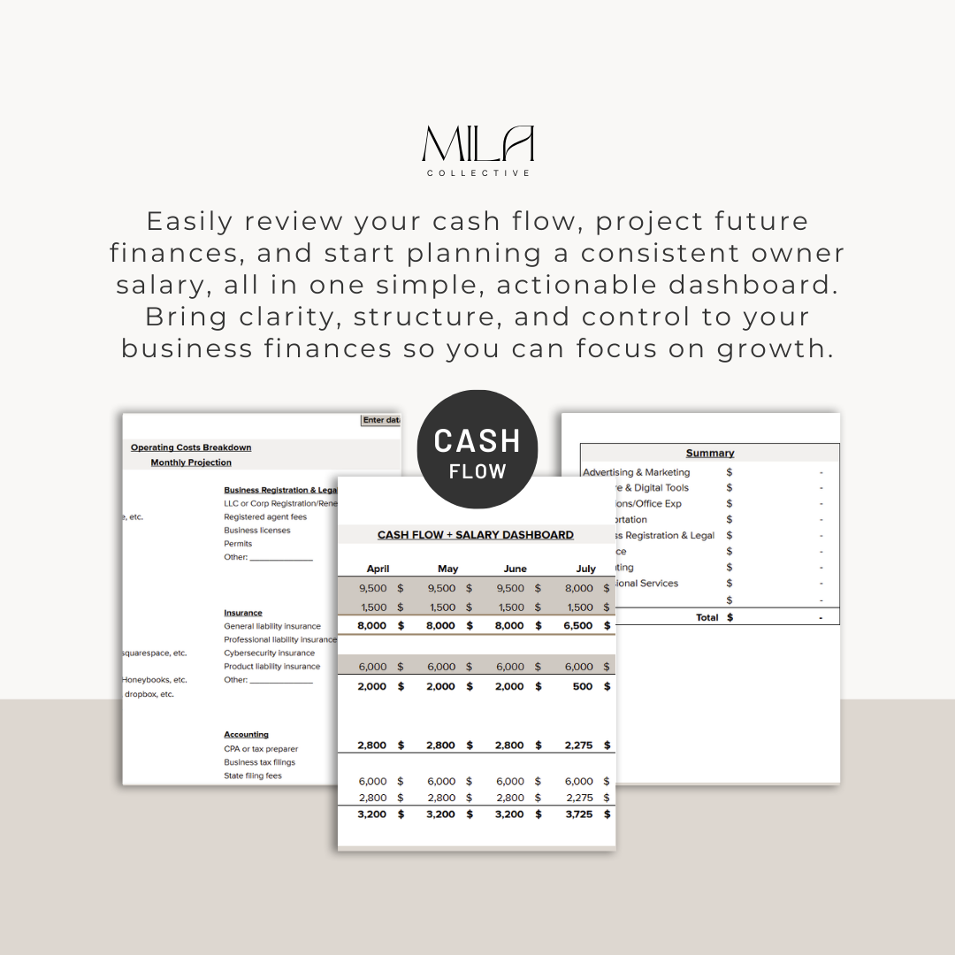 Cash Flow + Salary Dashboard | MILA Collective