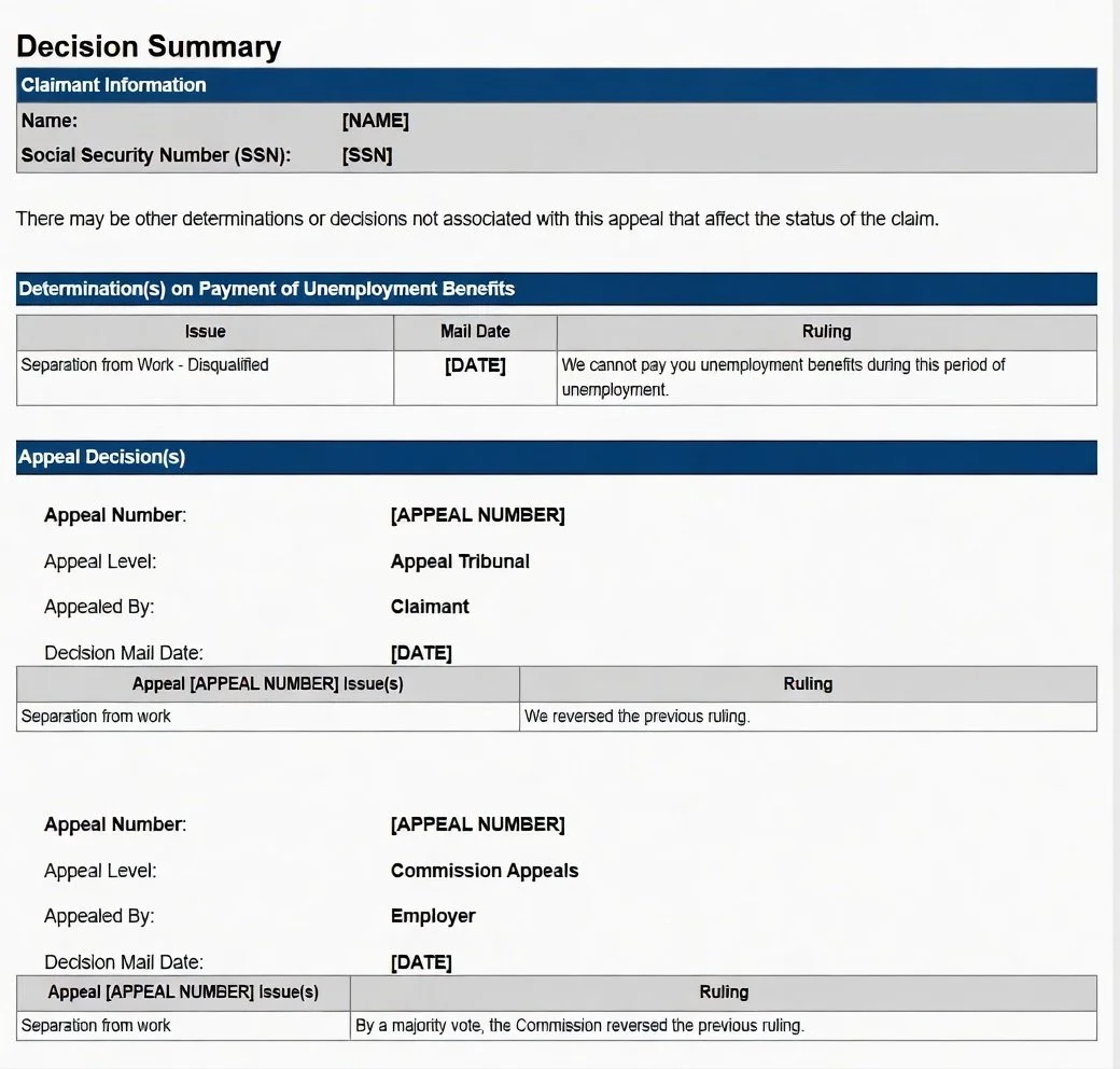 Good Cause Connected with the Work: A Case Study of the Texas Workforce ...