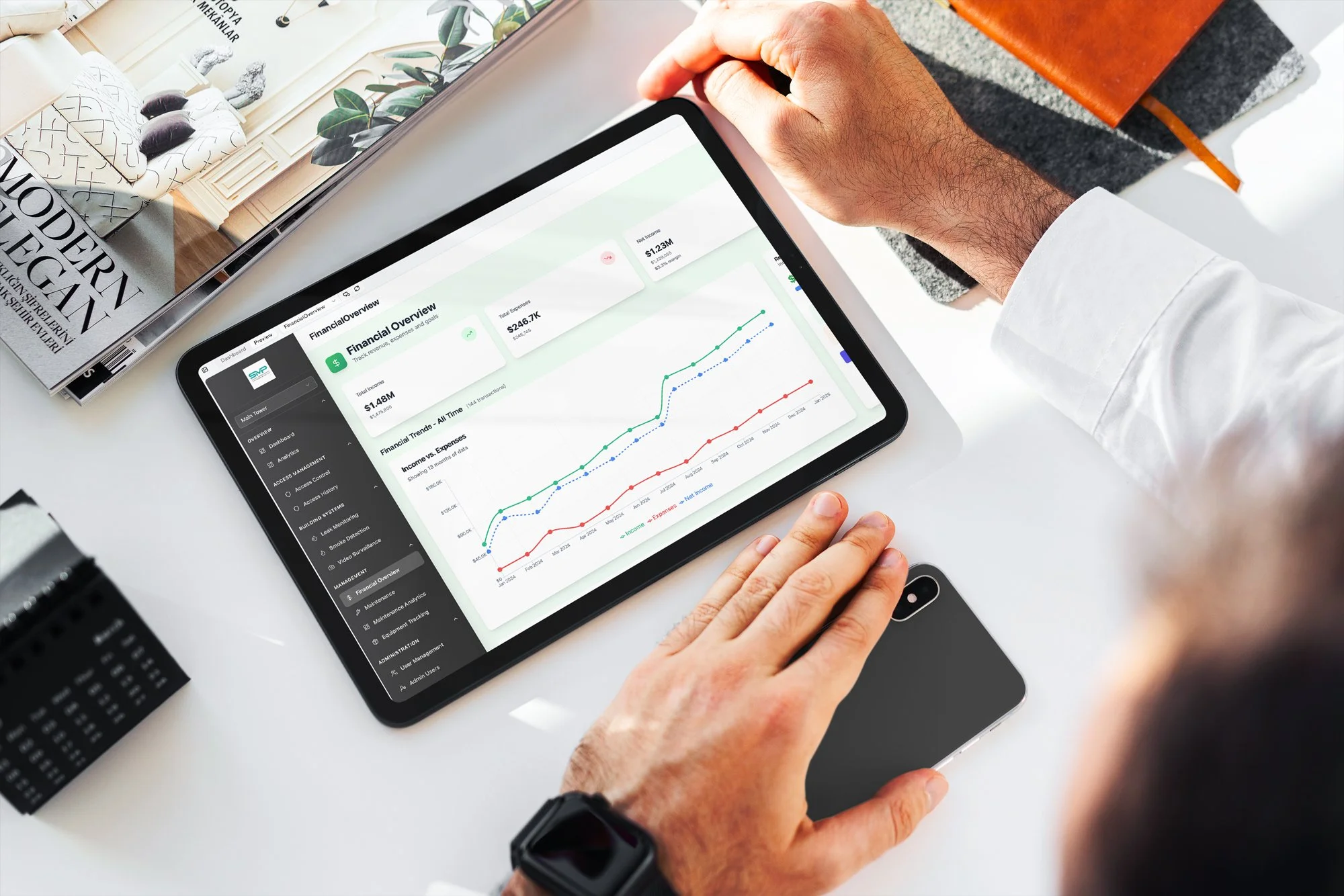 Smart Property Management Platform | All-in-One Solution | SMP