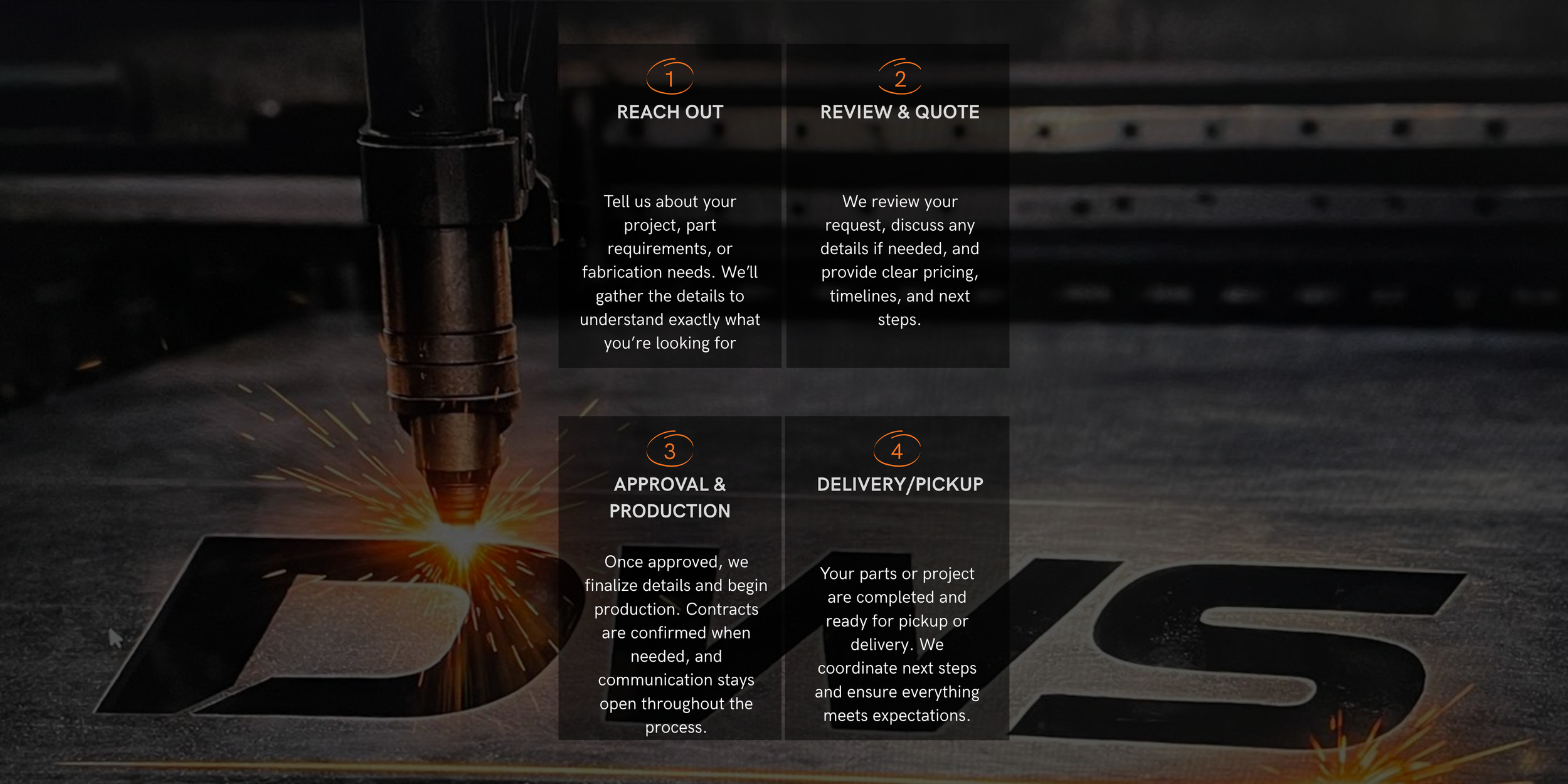 Metal Fabrication & CNC Plasma Cutting in the PNW | DWS — Designed With ...