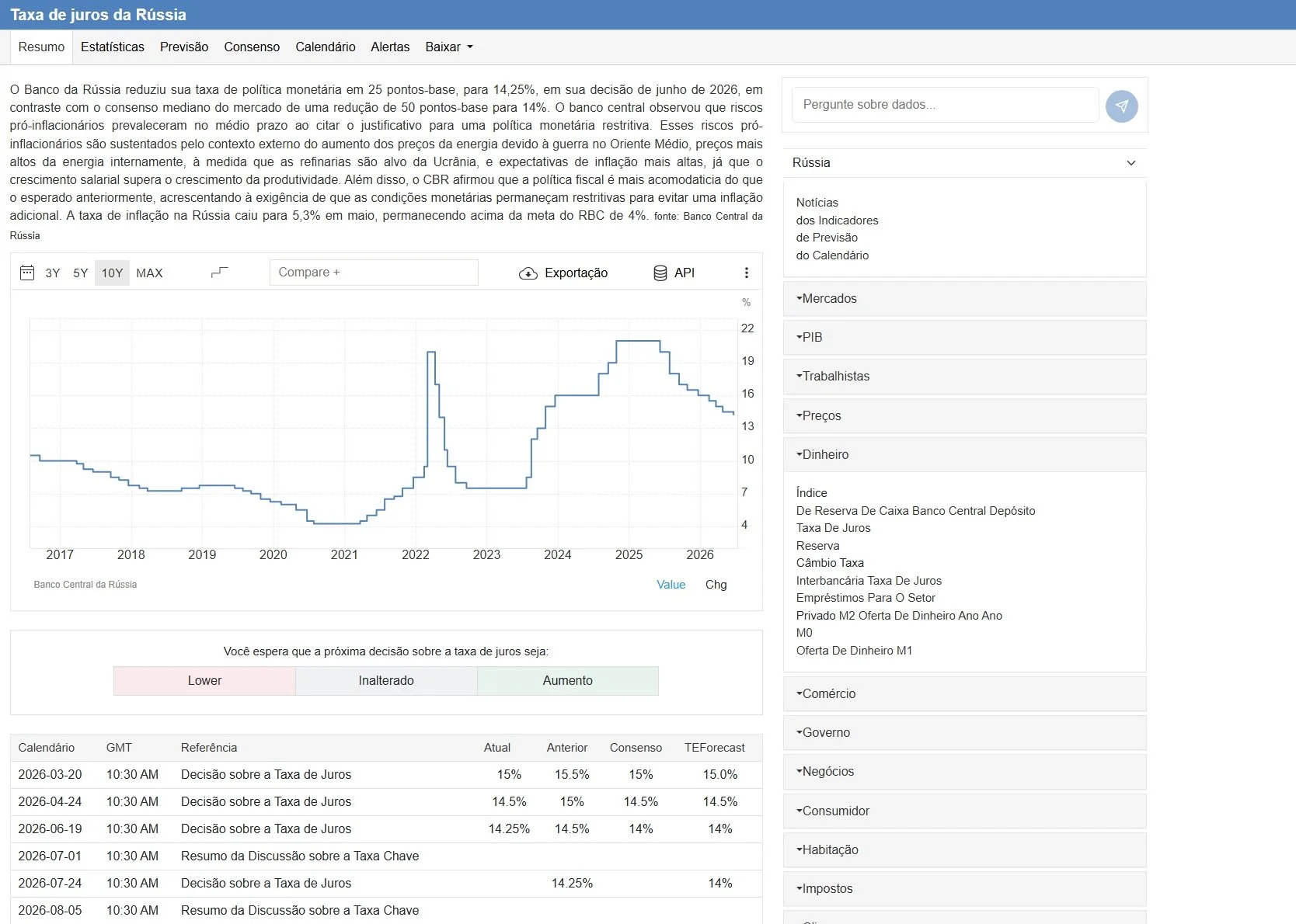 JPMP BUSINESS MANAGEMENT LTDA