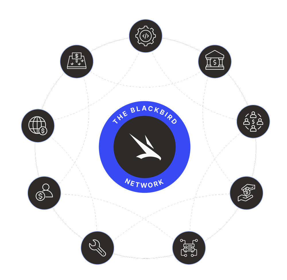 Blackbird Development Company | Datacenter, Mission Critical, Land ...