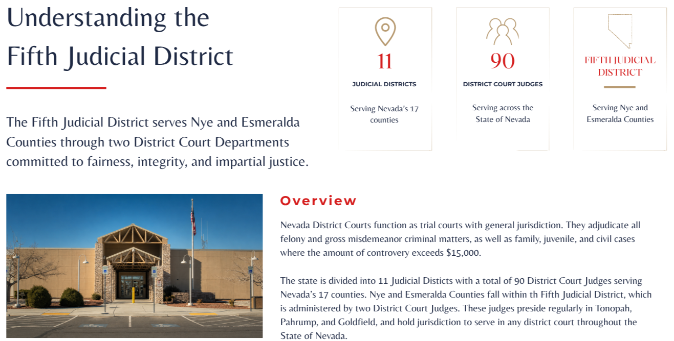Court Info — Kim Wanker